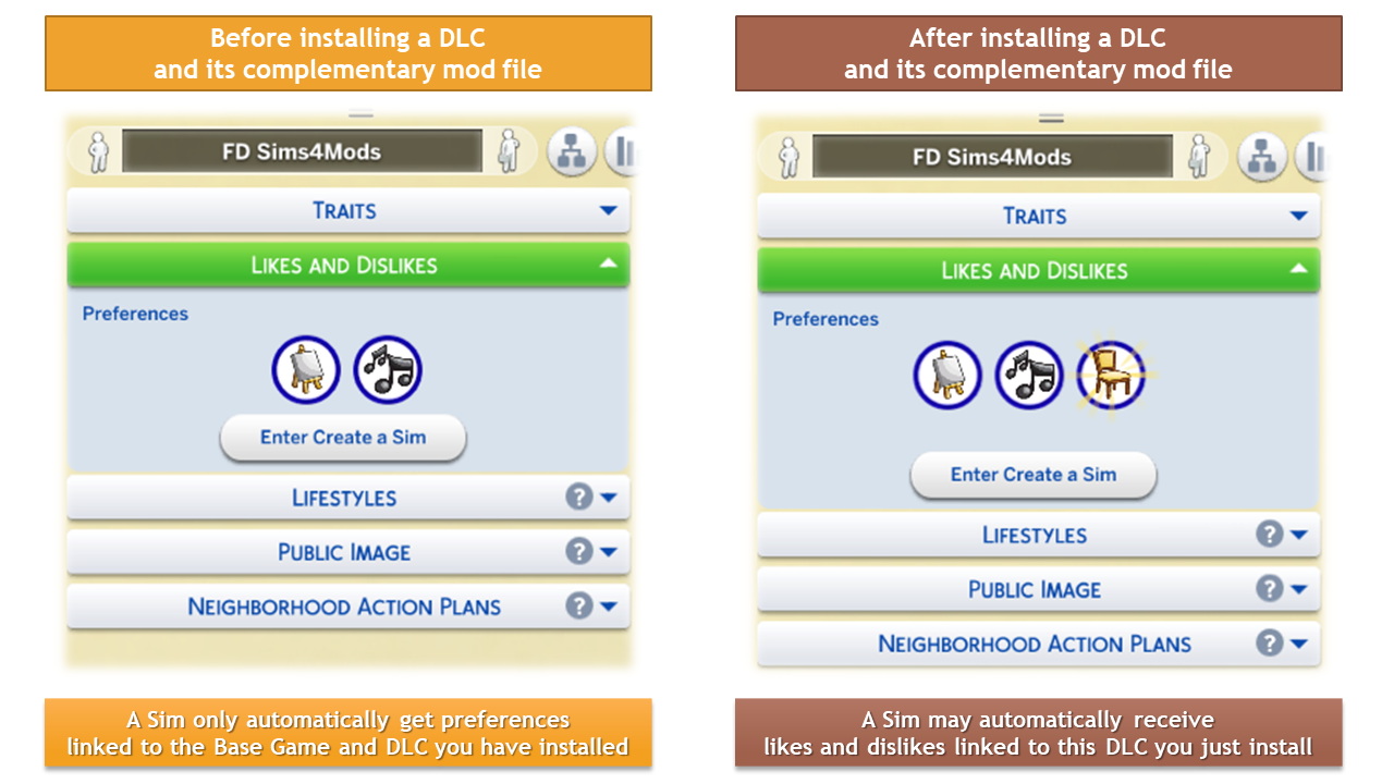They're so random! by FDSims4Mods at Mod The Sims 4 » Sims 4 Updates